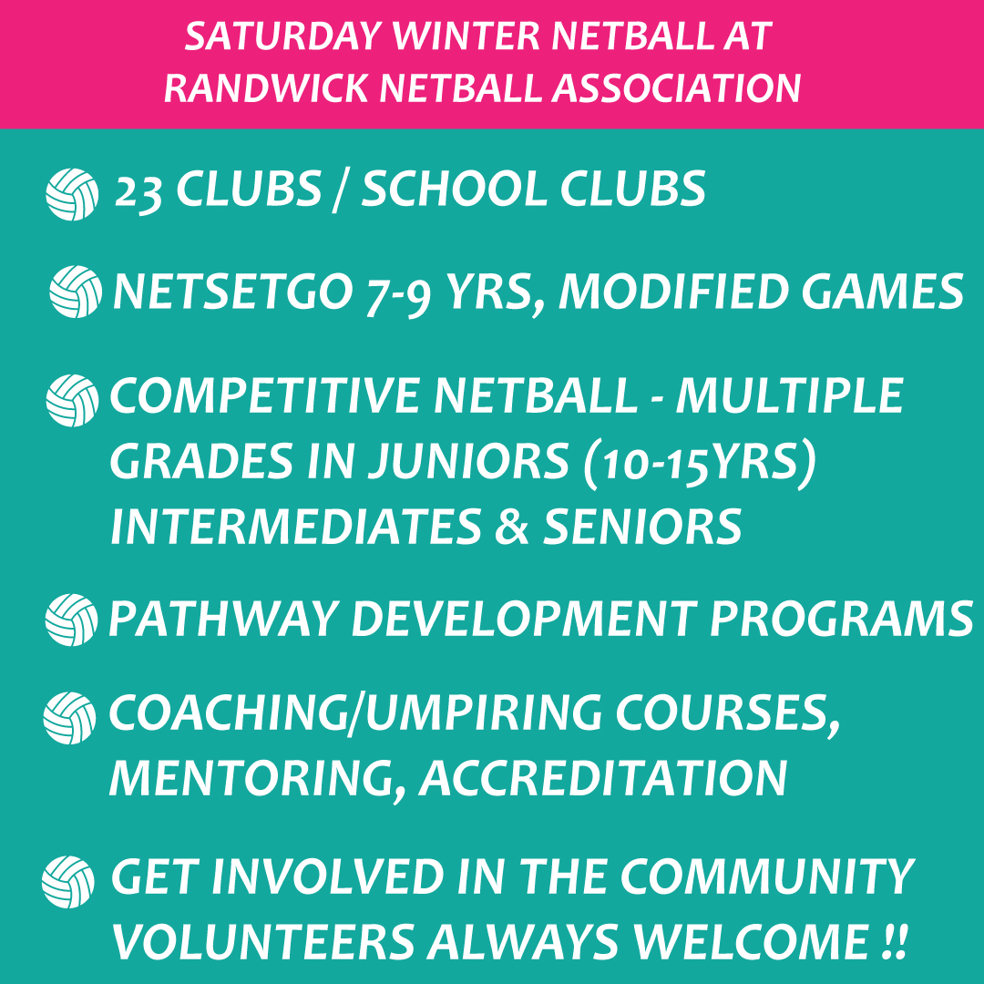 Home » Randwick Netball Association